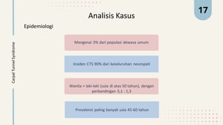 Short Case_Carpal tunnel Syndrome Case1.pdf
