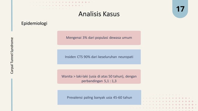 Short Case_Carpal tunnel Syndrome Case1.pdf