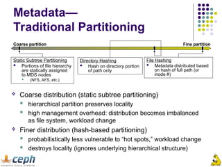overview of Ceph and its introdcution.ppt