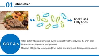 Short chain fatty acids analysis | PPTX
