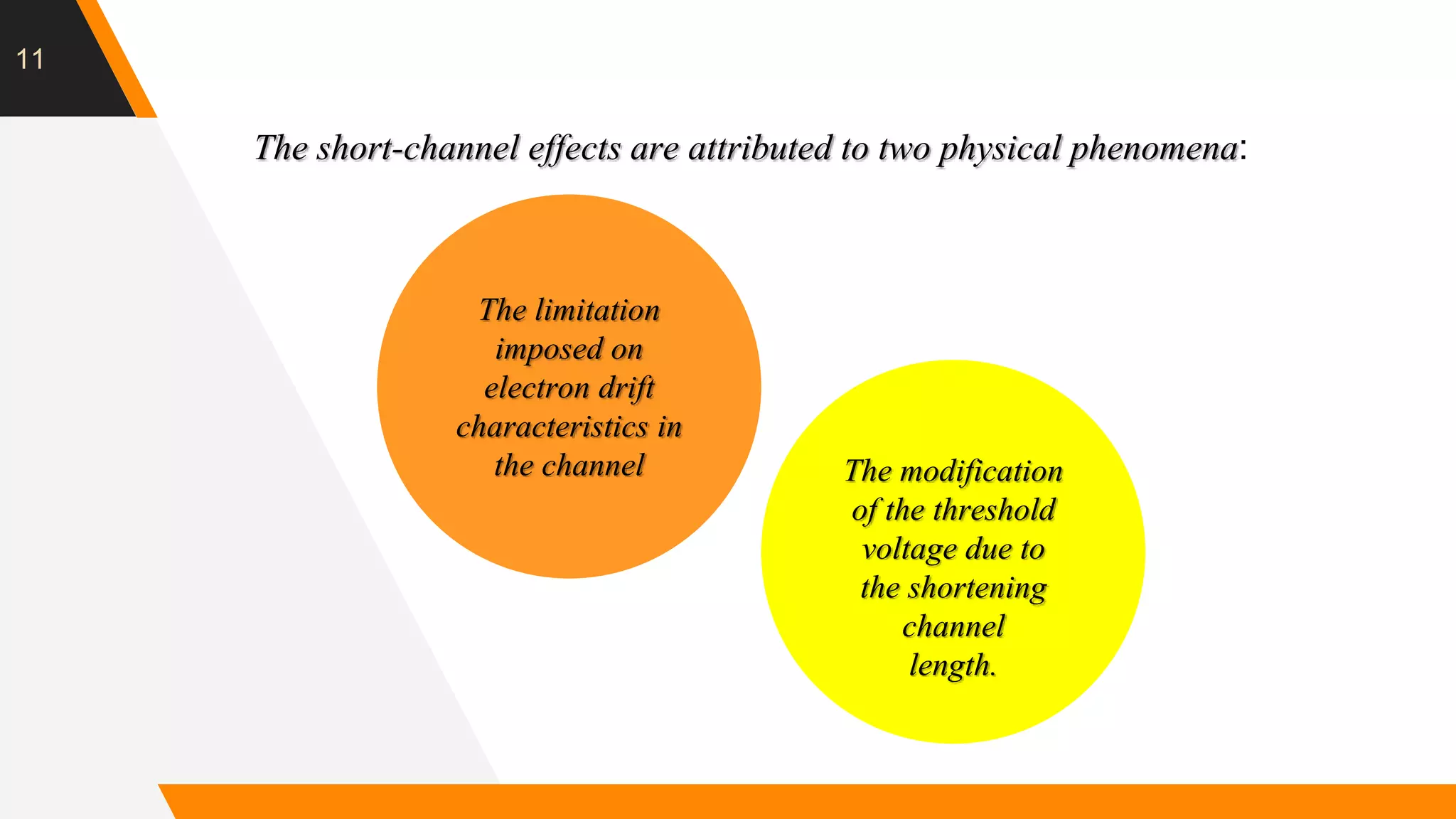 Short channel effect on FET | PPTX