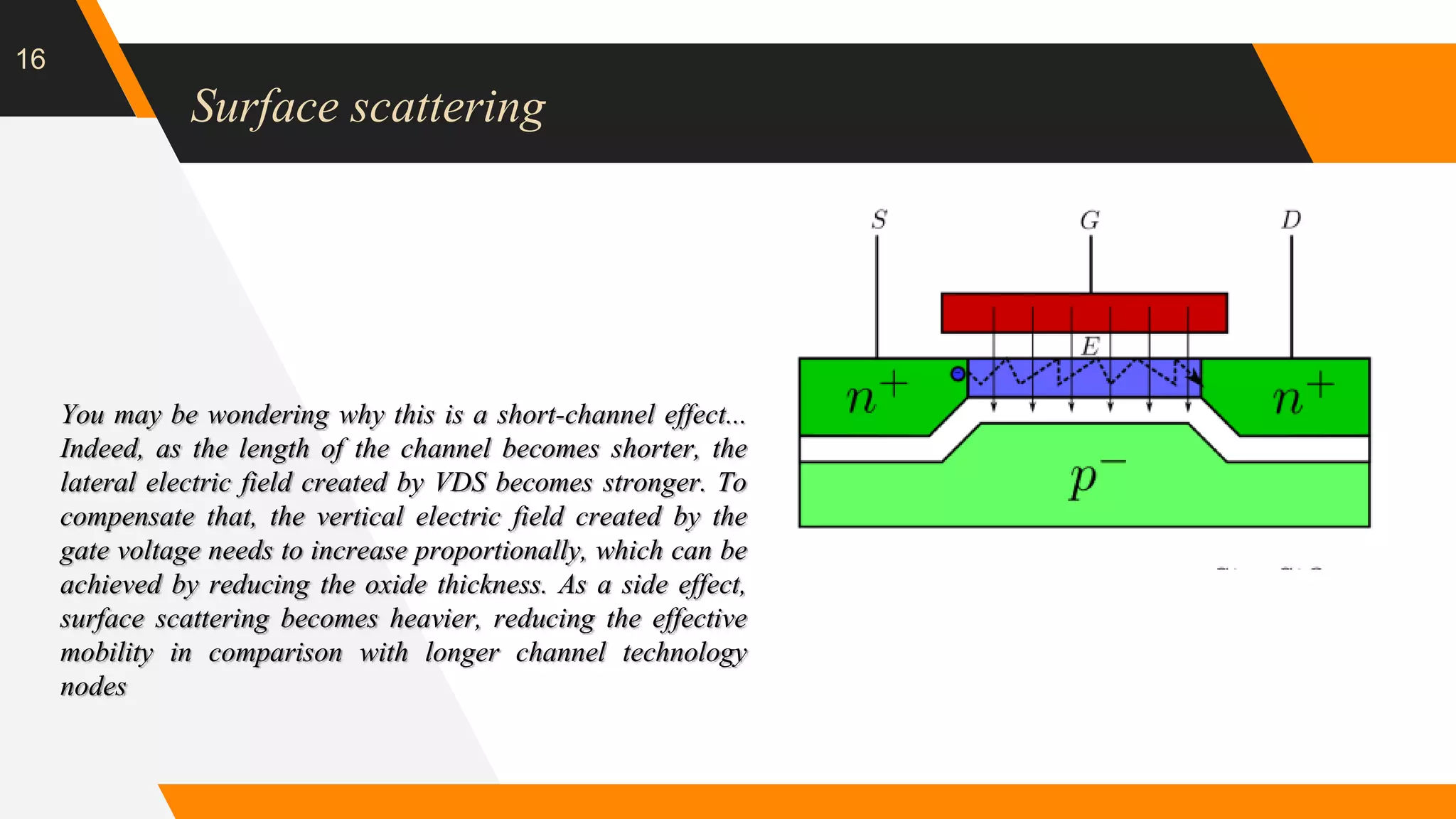 Short channel effect on FET | PPTX