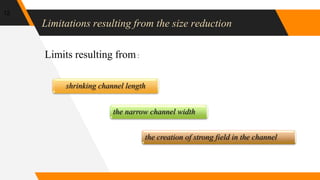 Short channel effect on FET | PPTX