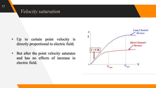 Short channel effect on FET | PPTX