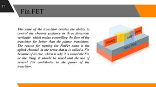 Short channel effect on FET | PPTX