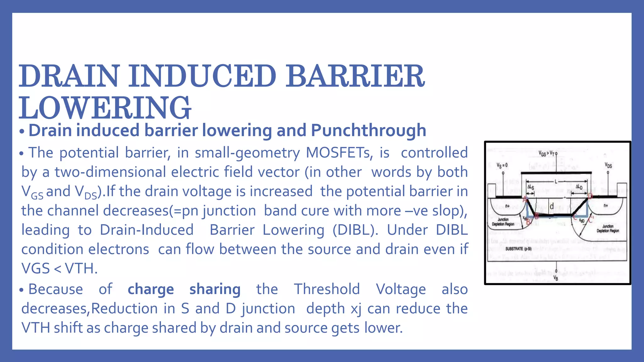SHORT CHANNEL EFFECTS IN MOSFETS- VLSI DESIGN | PPTX