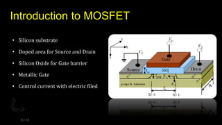 Short channel effects | PPTX