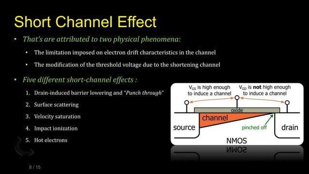 Short channel effects | PPTX