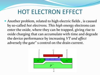 Short channel effects | PPTX