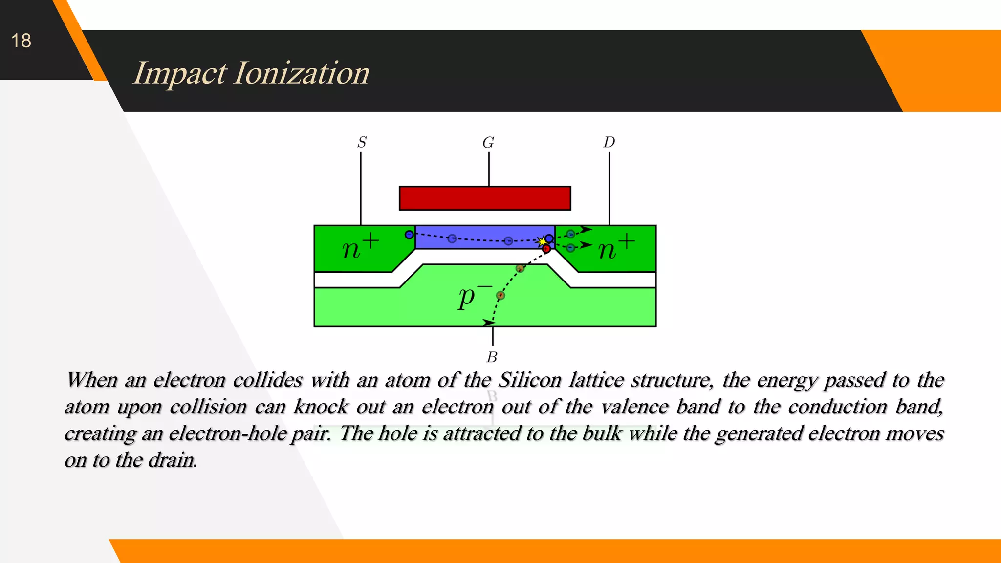 Short channel effect on FET | PPT