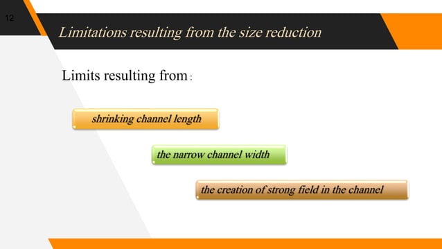 Short channel effect on FET | PPT