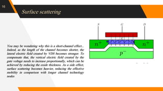 Short channel effect on FET | PPT