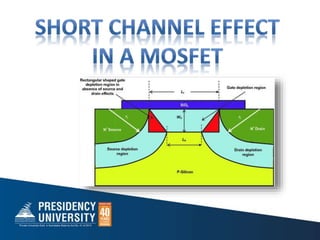 Short channel modified | PPT
