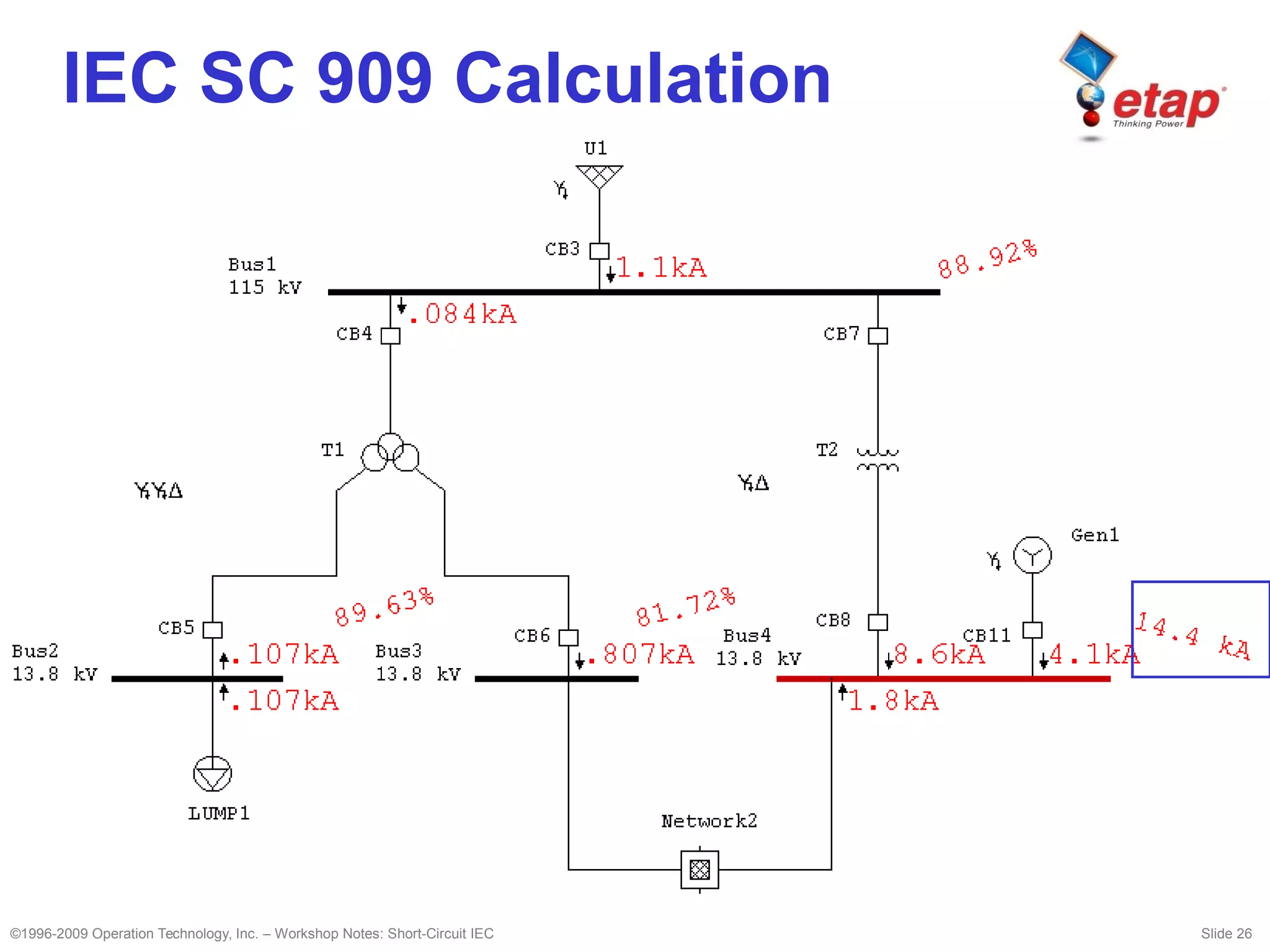 Shortcircuit-IEC.pdf