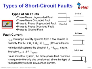 Shortcircuit-IEC.pdf