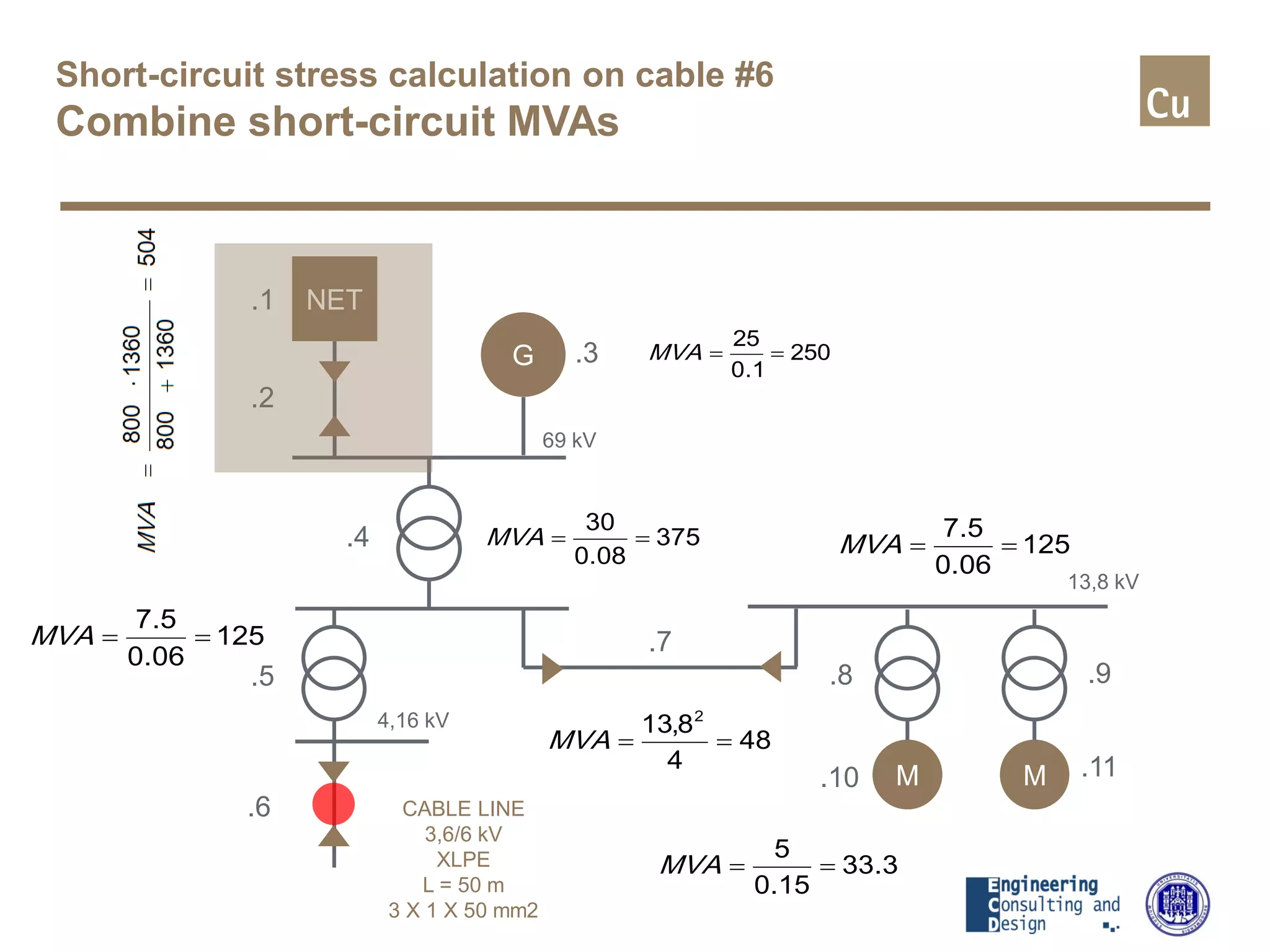 Cable sizing to withstand short-circuit current - Example | PDF