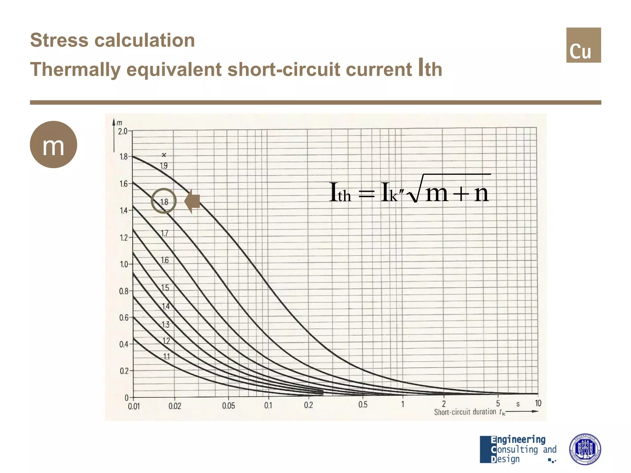 Cable sizing to withstand short-circuit current - Example | PDF