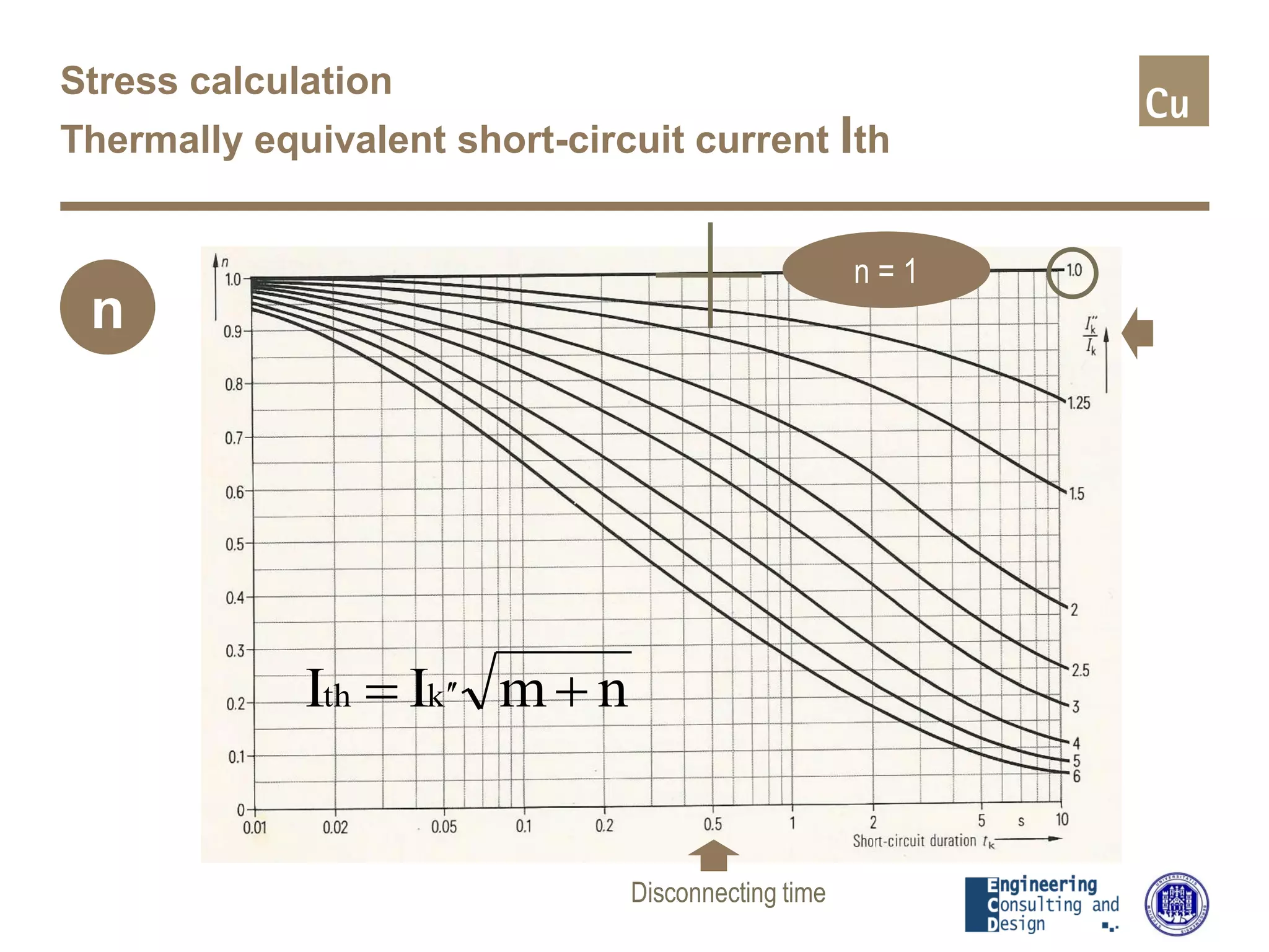 Cable sizing to withstand short-circuit current - Example | PDF
