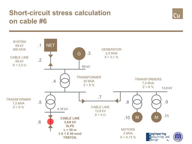 Cable sizing to withstand short-circuit current - Example | PDF ...