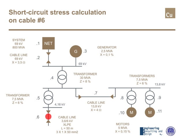 Cable sizing to withstand short-circuit current - Example | PDF ...