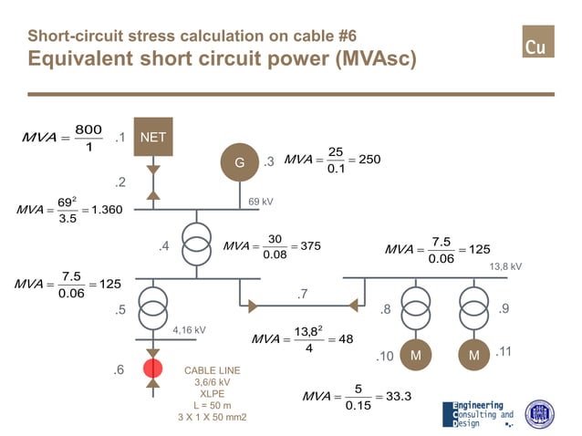 Cable sizing to withstand short-circuit current - Example | PDF ...