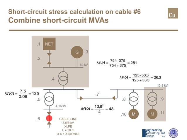 Cable sizing to withstand short-circuit current - Example | PDF ...