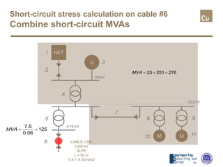 Cable sizing to withstand short-circuit current - Example | PDF