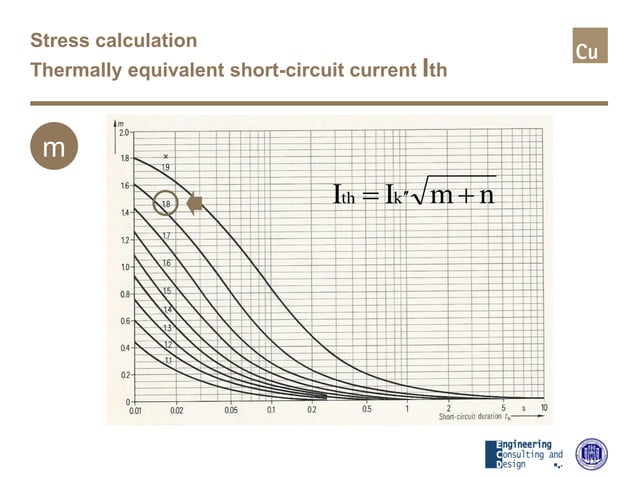 Cable sizing to withstand short-circuit current - Example | PDF ...