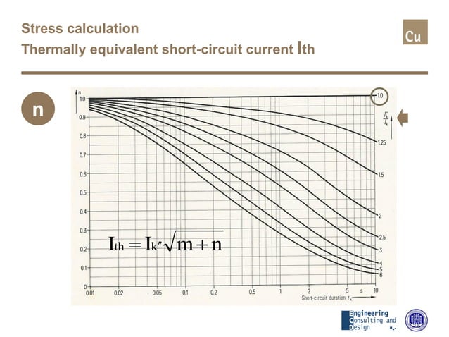 Cable sizing to withstand short-circuit current - Example | PDF ...