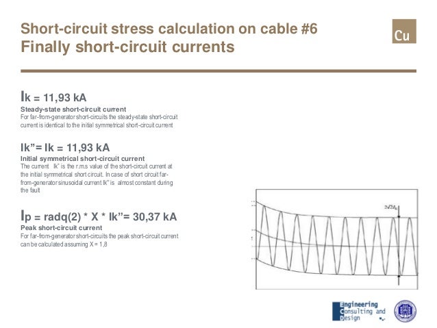 Cable Sizing To Withstand Short Circuit Current Example