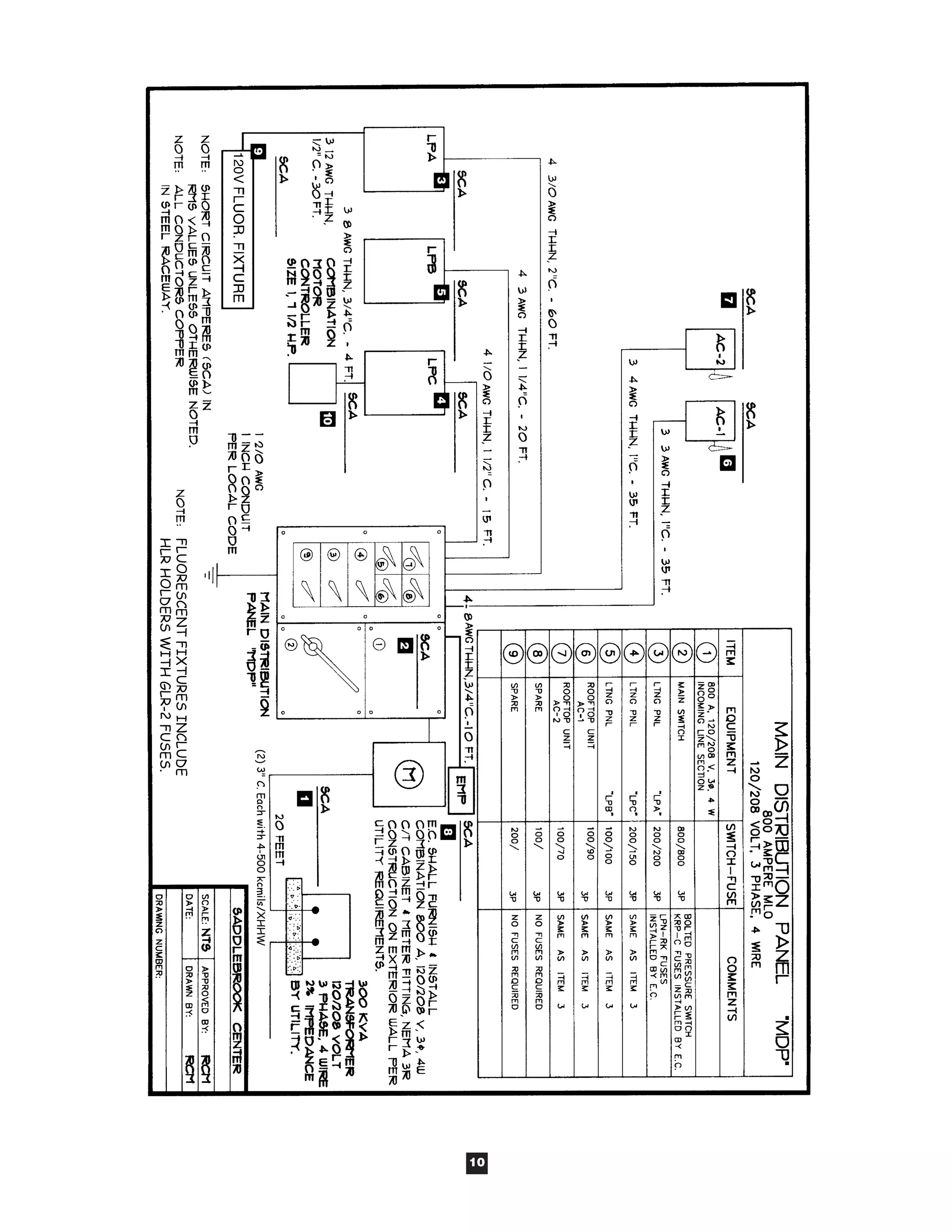 Short circuit calculations | PDF