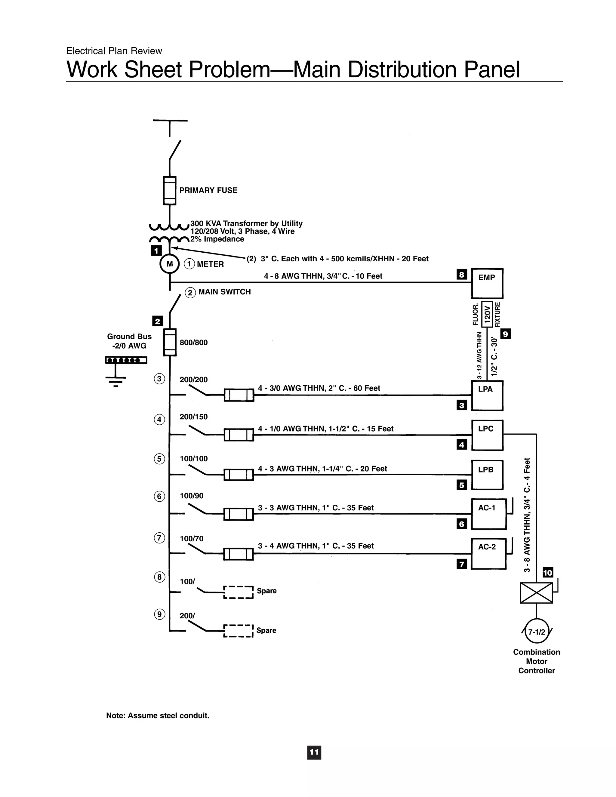 Short circuit calculations | PDF