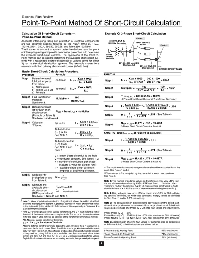 Short circuit calculations | PDF