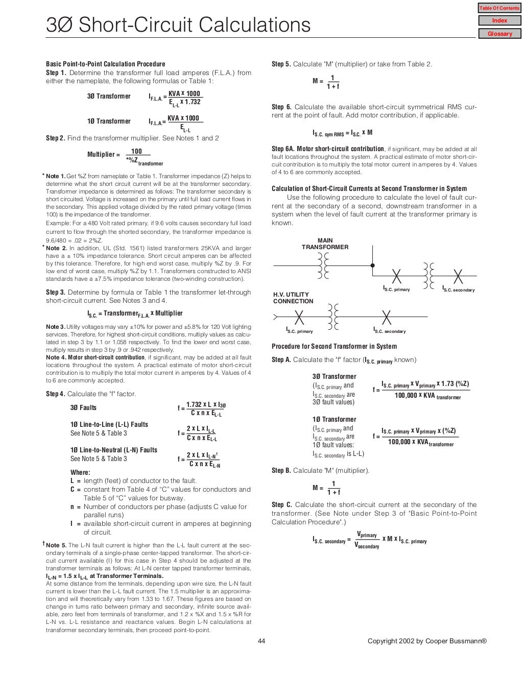 Short Circuit Current Calculations