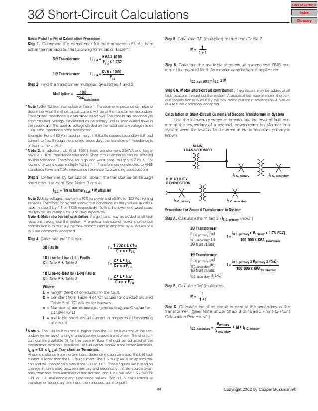 Short circuit current calculations