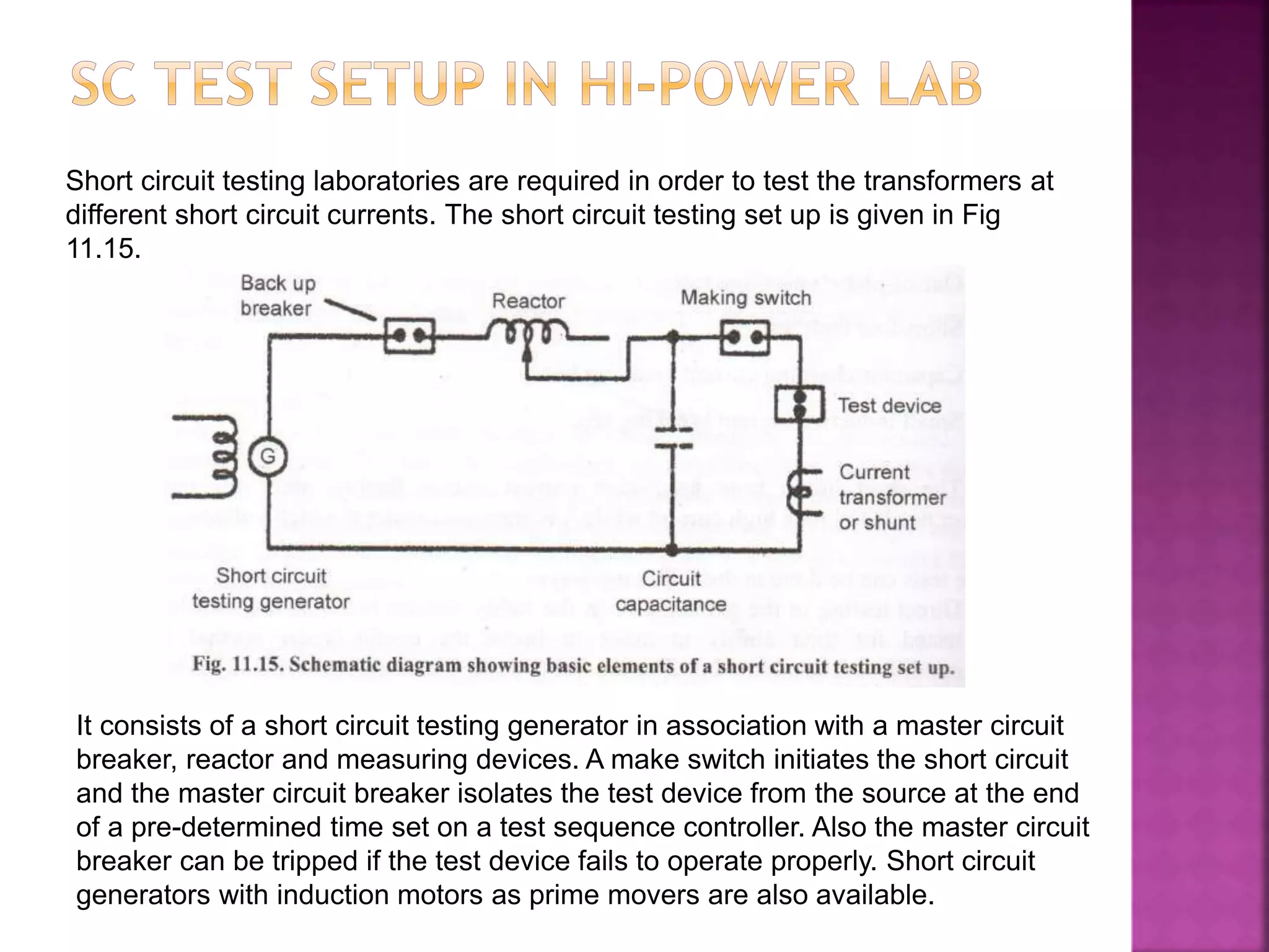 Short circuit test in brief | PPTX