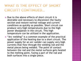 Short circuit test in brief | PPTX