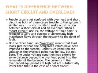 Short circuit test in brief | PPTX