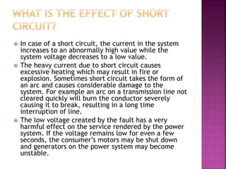 Short circuit test in brief | PPTX