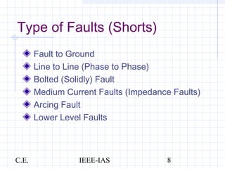 Short circuit (wic) testing and parameters. | PPT