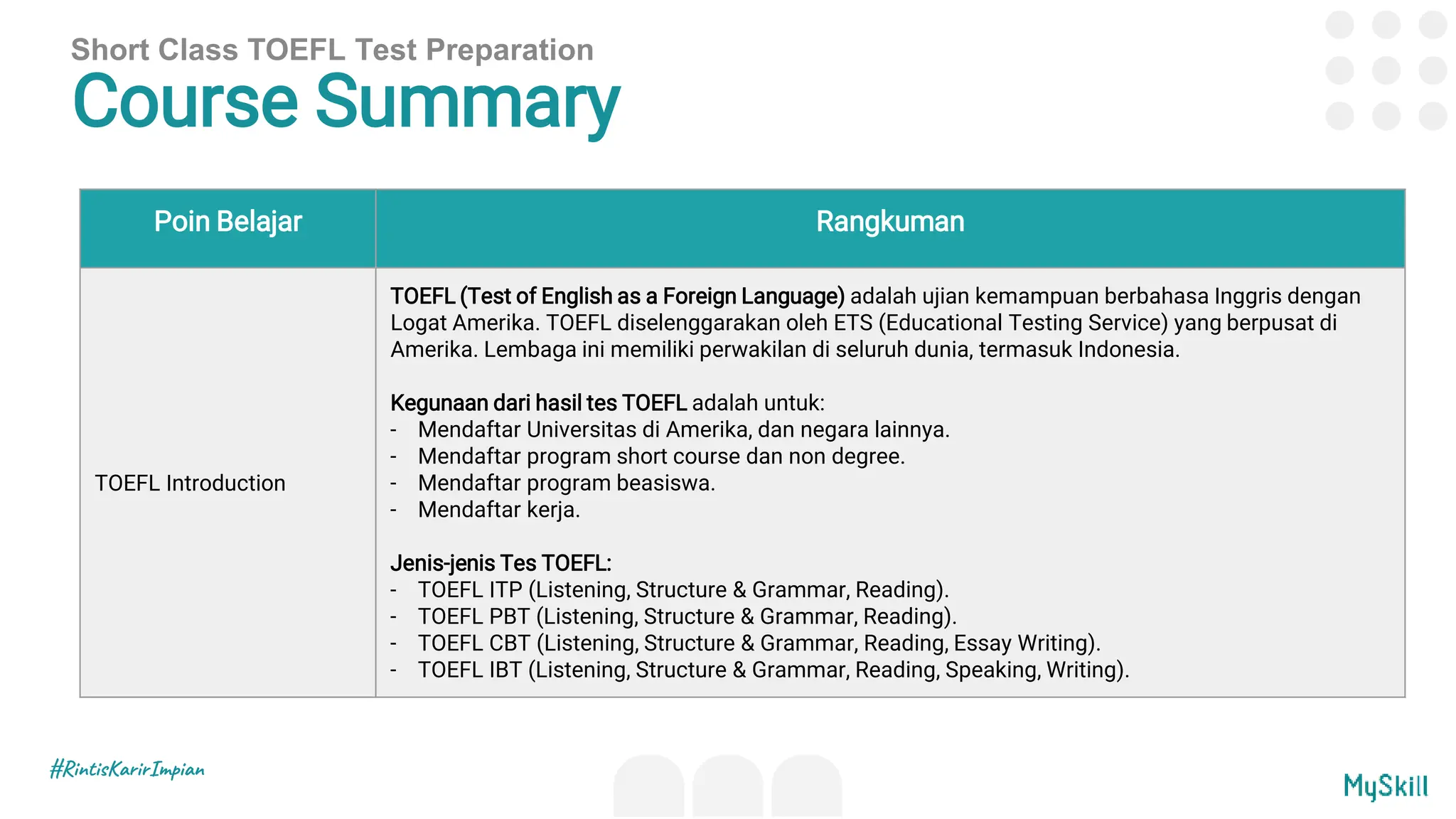Short Class Portfolio - TOEFL ITP Preparation.pptx