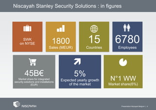 Short Company Presentation | PDF