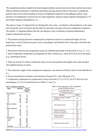 Short complement system notes | PDF
