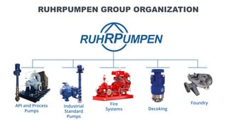 Short Course 3- Importance of System Curves on Pump Selection.pdf