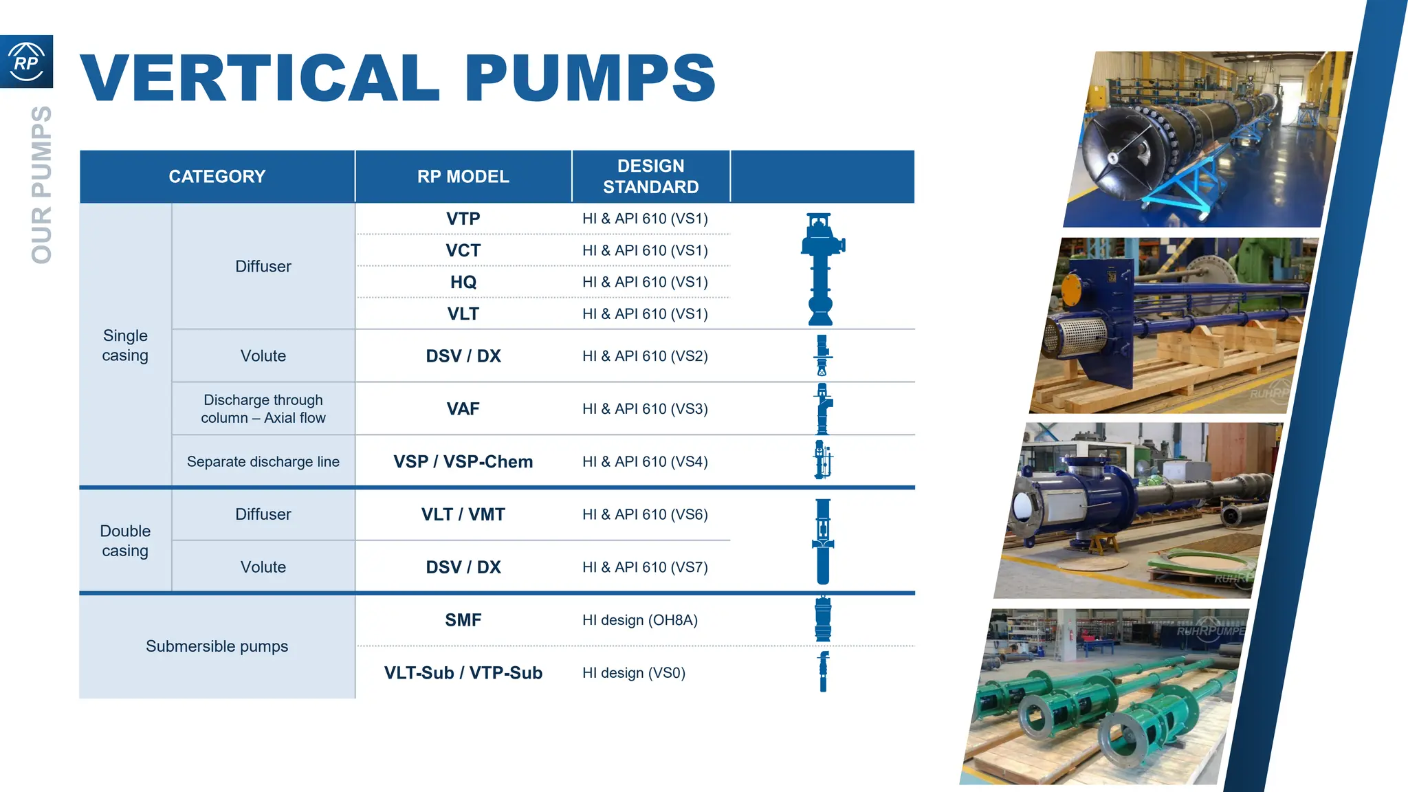 Short Course 6- Mechanical Seals and Sealing Systems.pdf