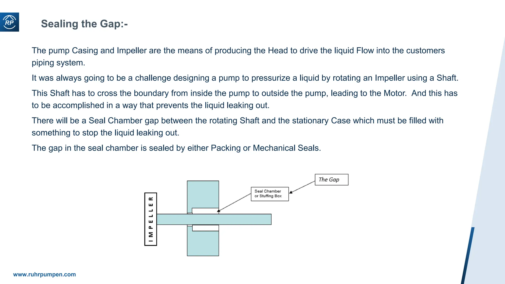 Short Course 6- Mechanical Seals and Sealing Systems.pdf