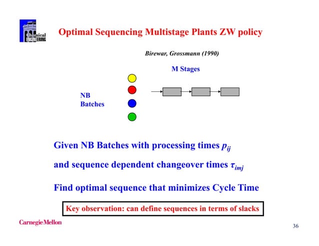 Mixed-integer Models for Planning and Scheduling - Ignacio E. Grossmann | PPT