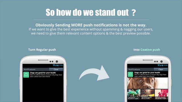 Creative Push Notifications | PDF