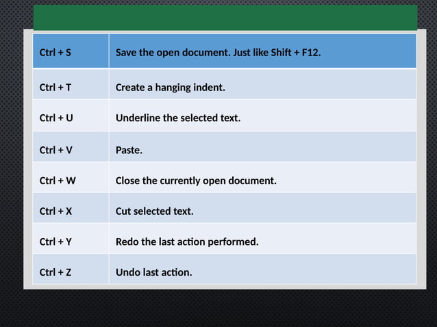 Shortcut Pptx Computer Presentation About Ppt