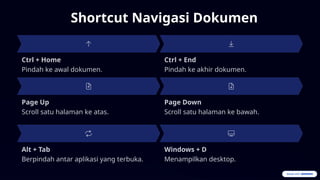 Shortcut-Dasar-Keyboard-Lengkap-ms-word.pptx